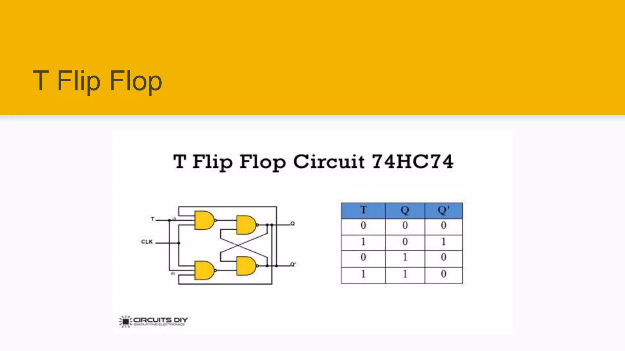 FLIP FLOP TRIGGERING.pptx
