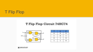 FLIP FLOP TRIGGERING.pptx