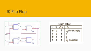 FLIP FLOP TRIGGERING.pptx | Consumer Electronics | Technology & Computing