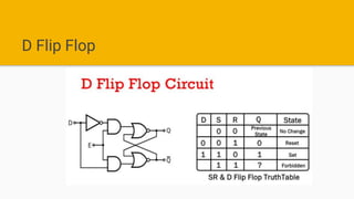 FLIP FLOP TRIGGERING.pptx | Consumer Electronics | Technology & Computing