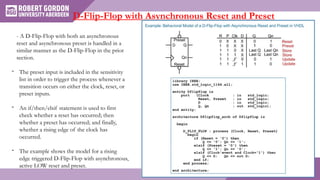 Flip-flop , VHDL.pptx