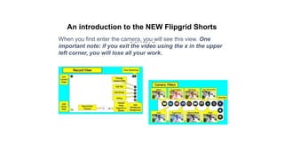 Flipgrid presentation Mrs Sawsen Abid | PPTX