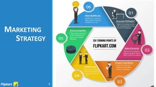 Flipkart - Case Study | PPTX