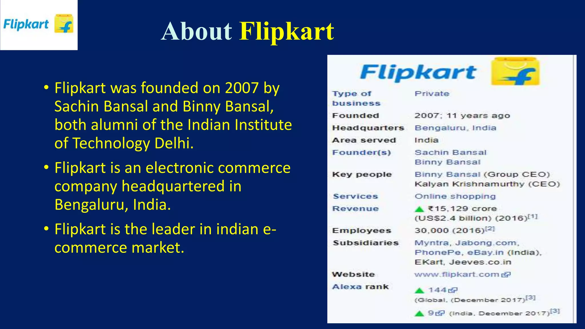 Flipkart-The McKinsey 7-S Framework | PPTX
