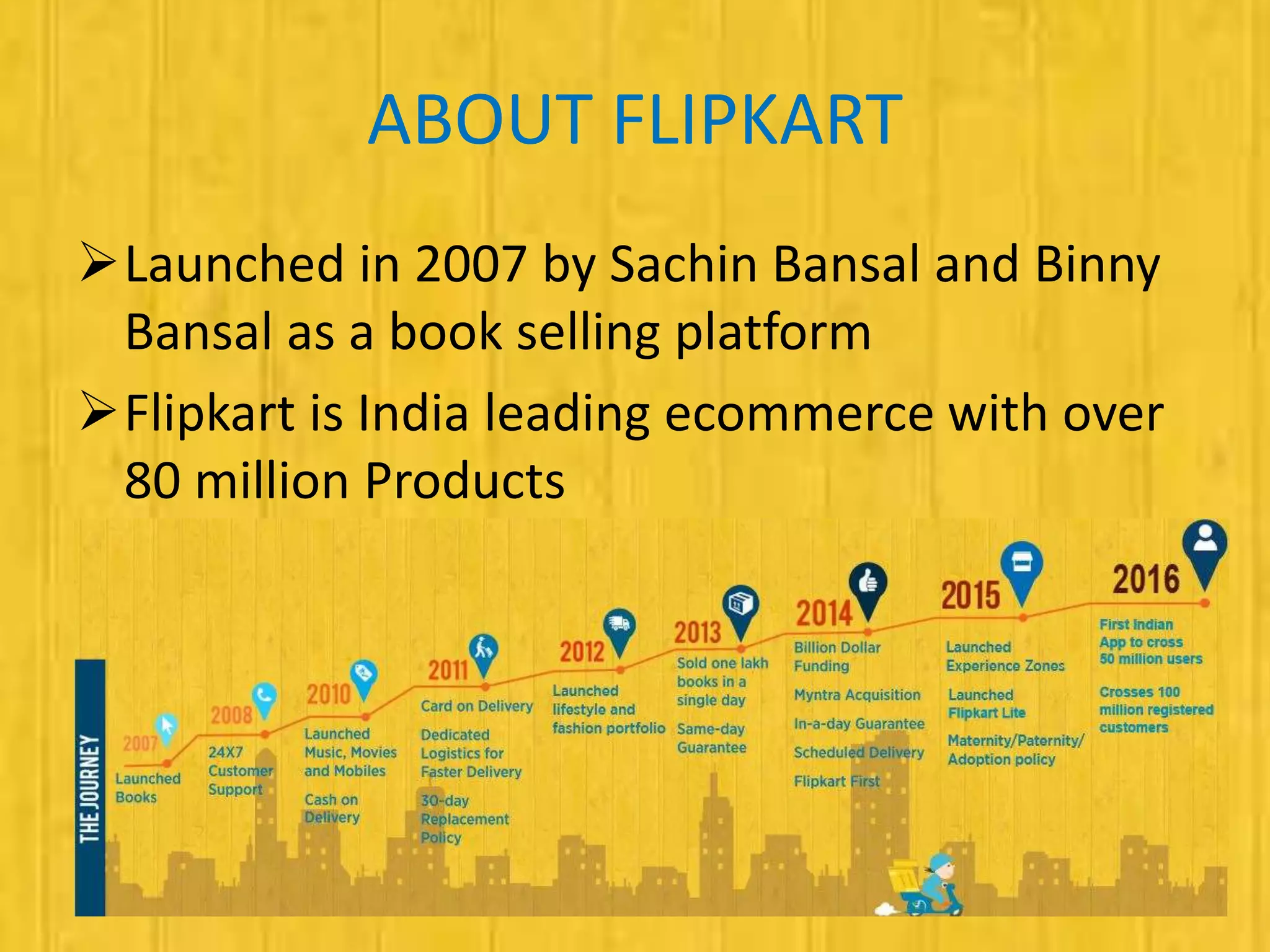 Flipkart | PPTX