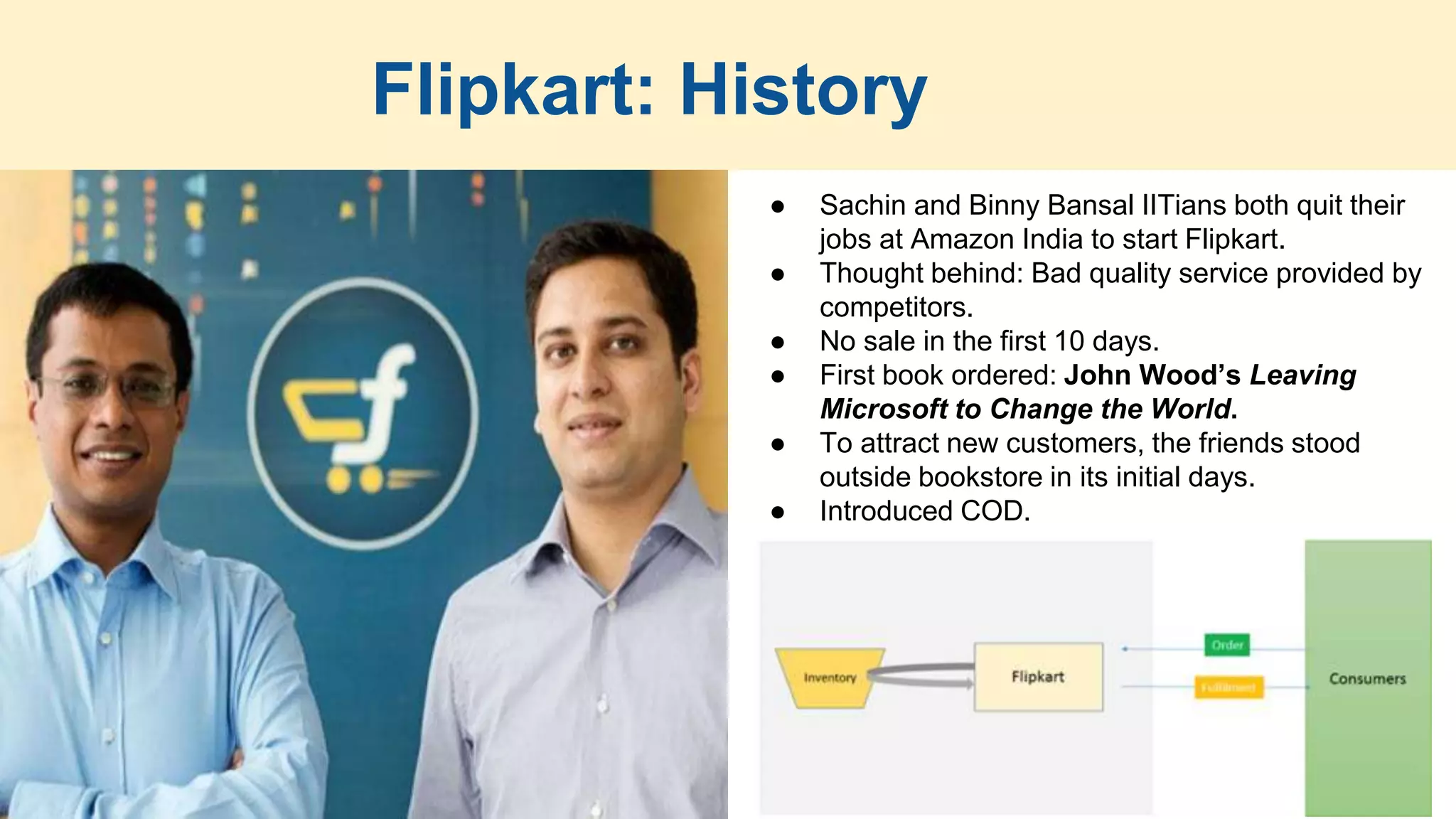 Flipkart - Transition to Marketplace Model | PPTX