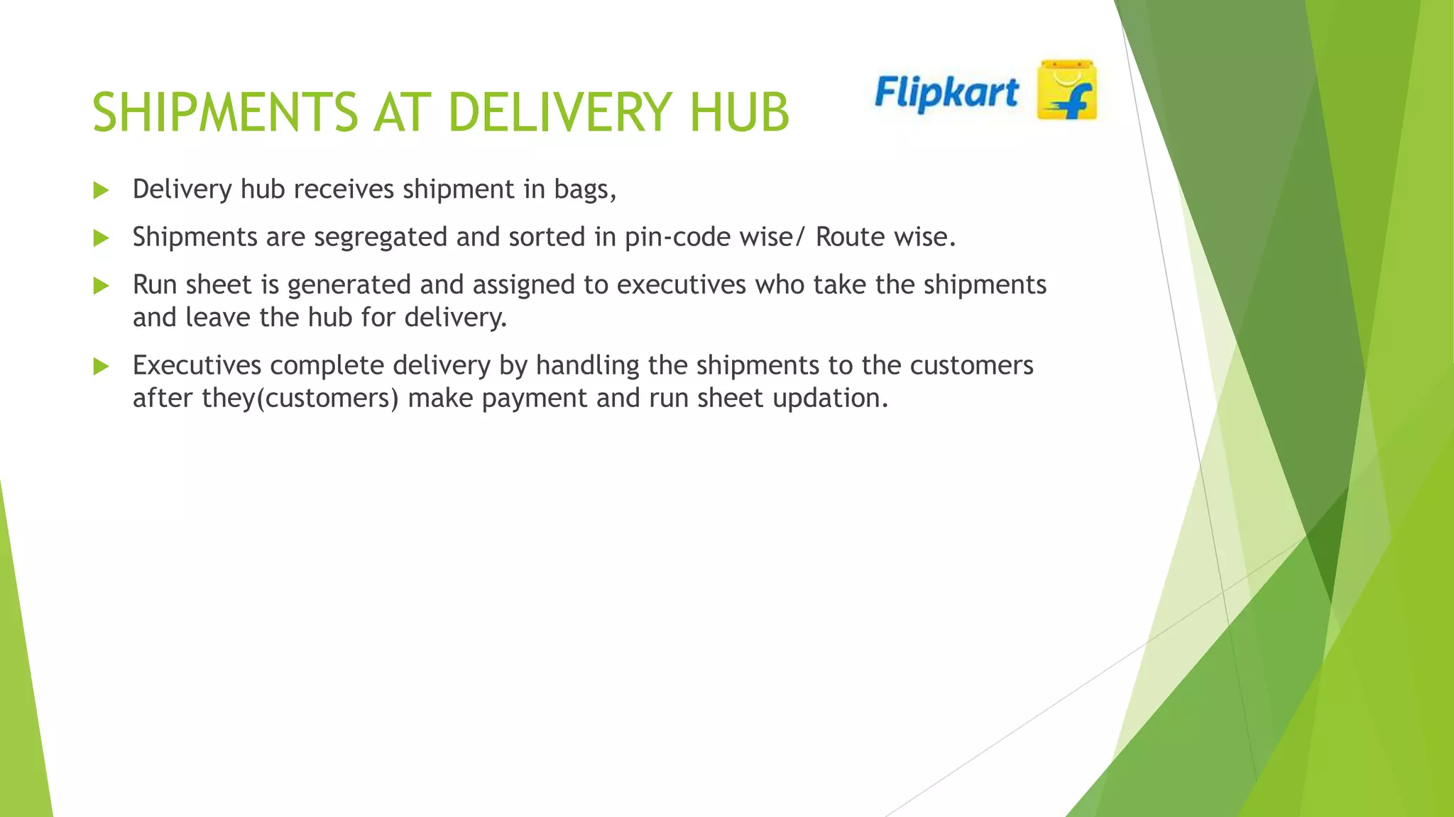 Flipkart | Inventory Management | Supply chain and distribution | PPTX