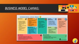 Flipkart | PDF