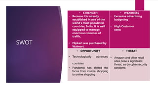 Flipkart - Ecommerce (PPT).pptx