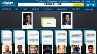 Flipkart - Strategic Business Management | PPTX