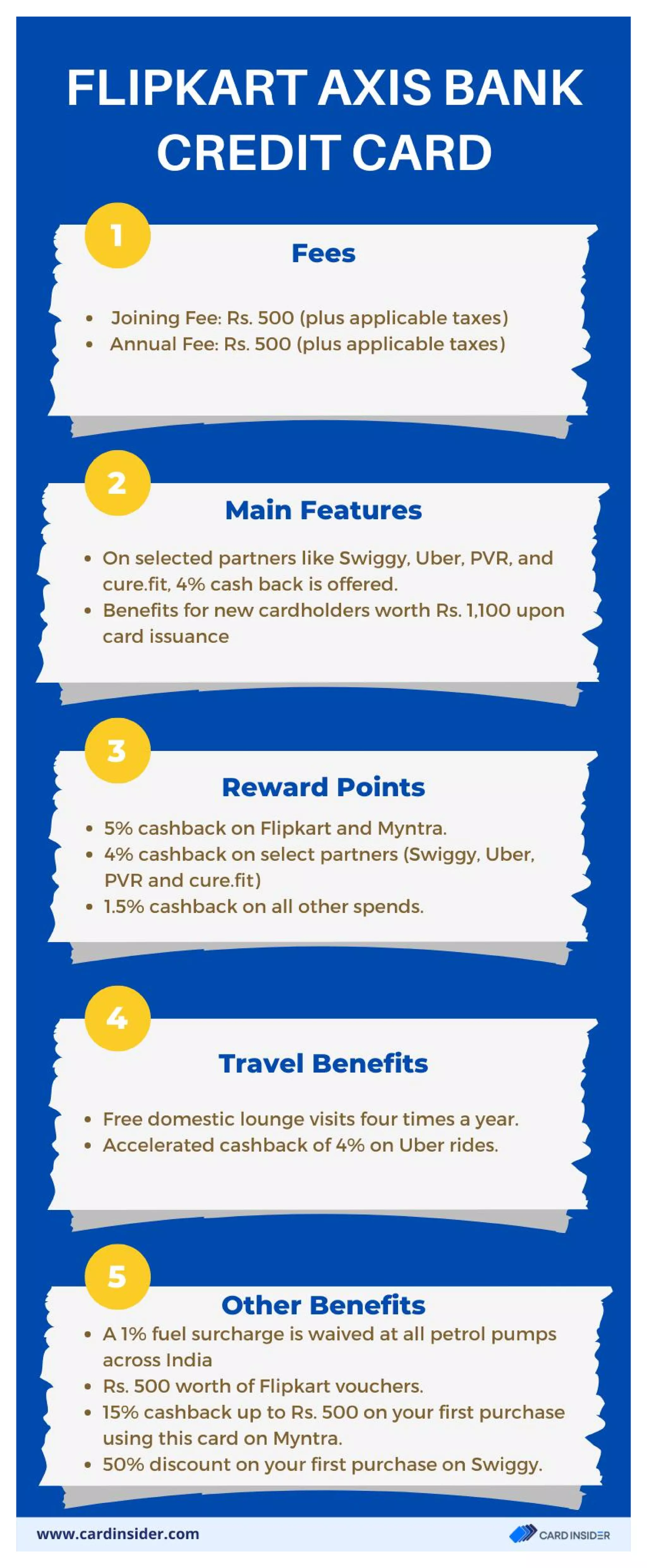 Flipkart Axis Bank Credit Card | PDF