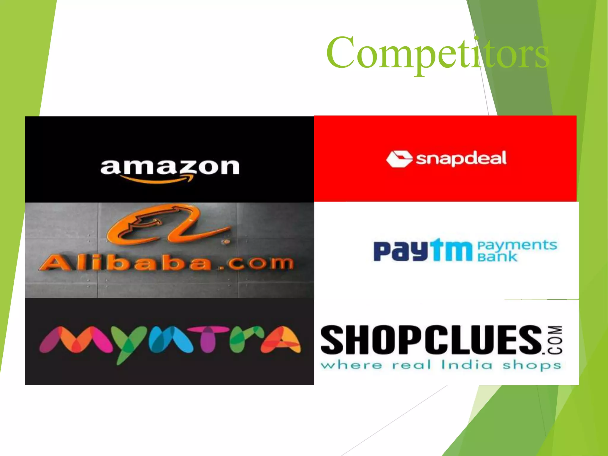 Flipkart business model | PPTX