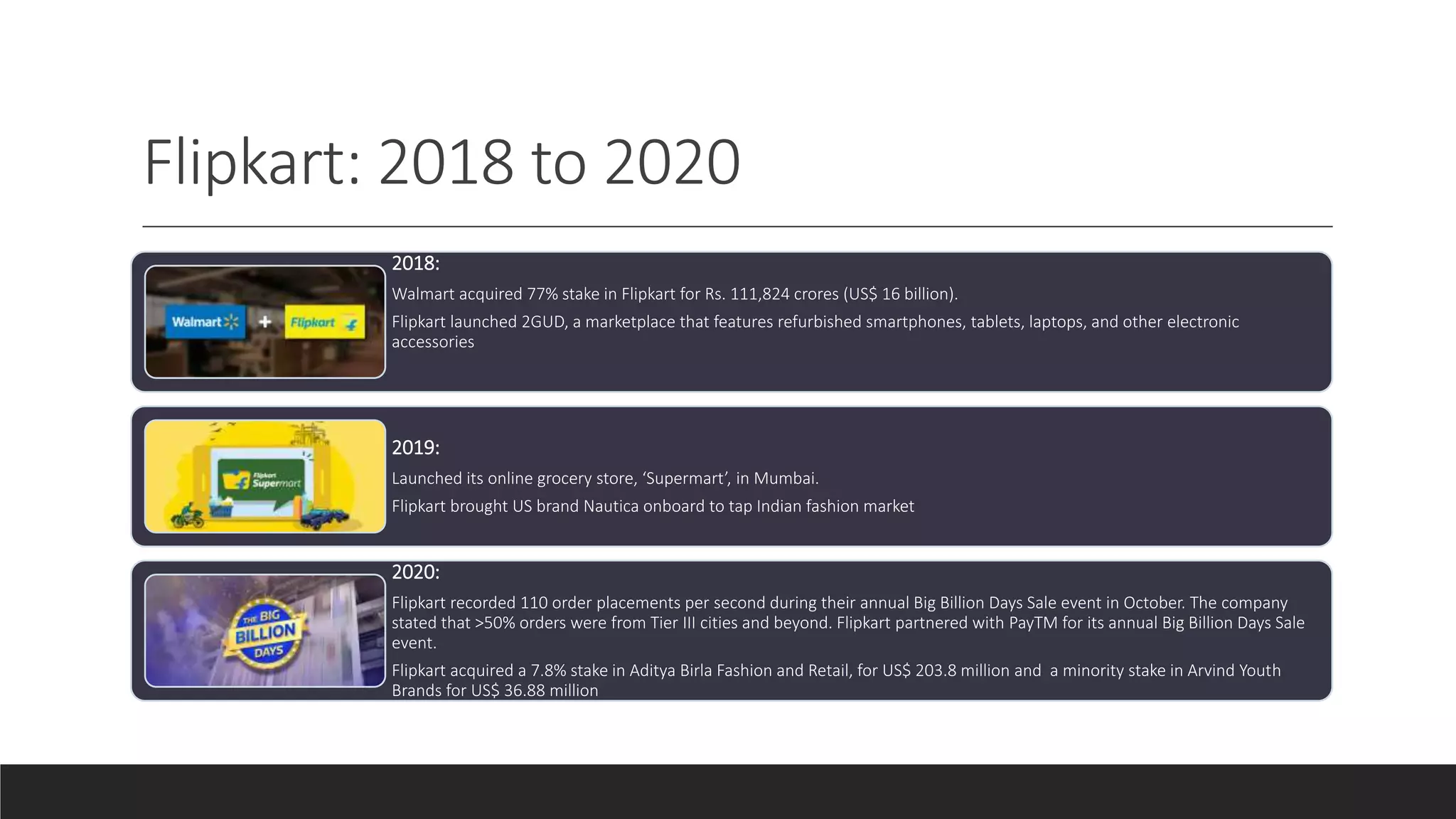 Flipkart case study (003).pptx