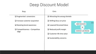 Flipkart case study (003).pptx