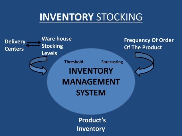 Flipkart Logistic & Supply chain management | PPTX | Logistics | Business