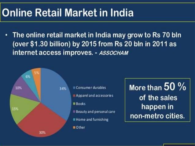 Flipkart Logistic & Supply chain management | PPTX | Logistics | Business