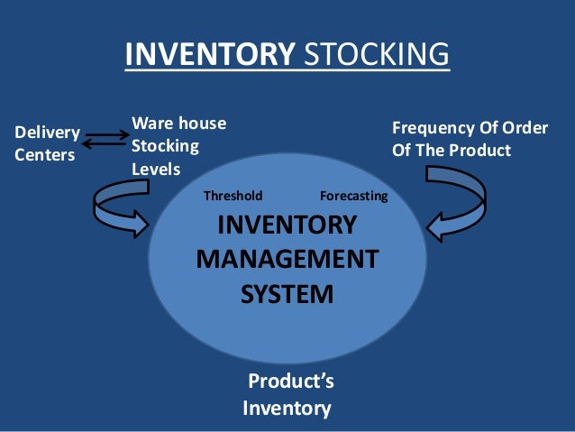 Flipkart Logistic & Supply chain management