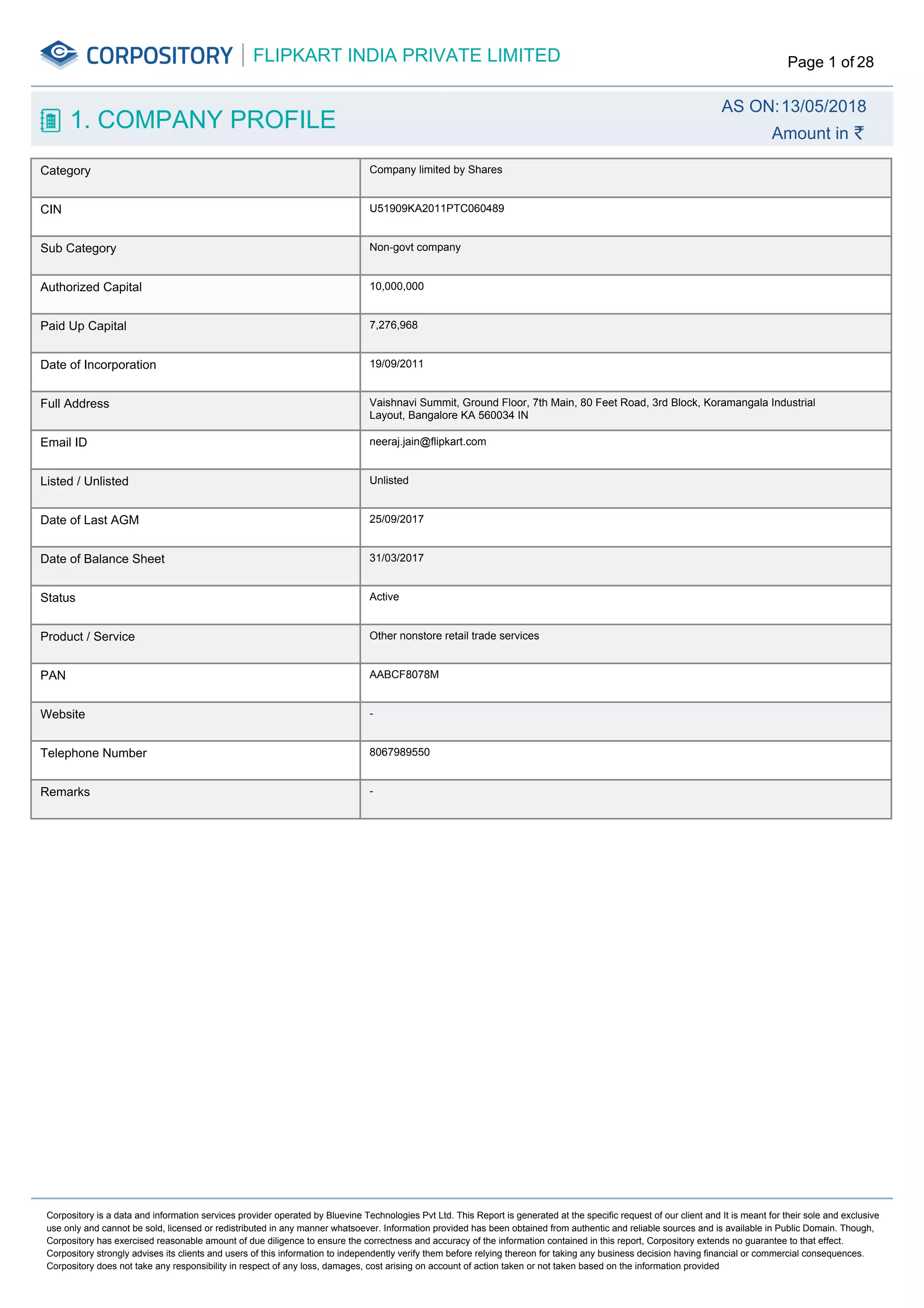 Flipkart india private limited - Company Report | PDF
