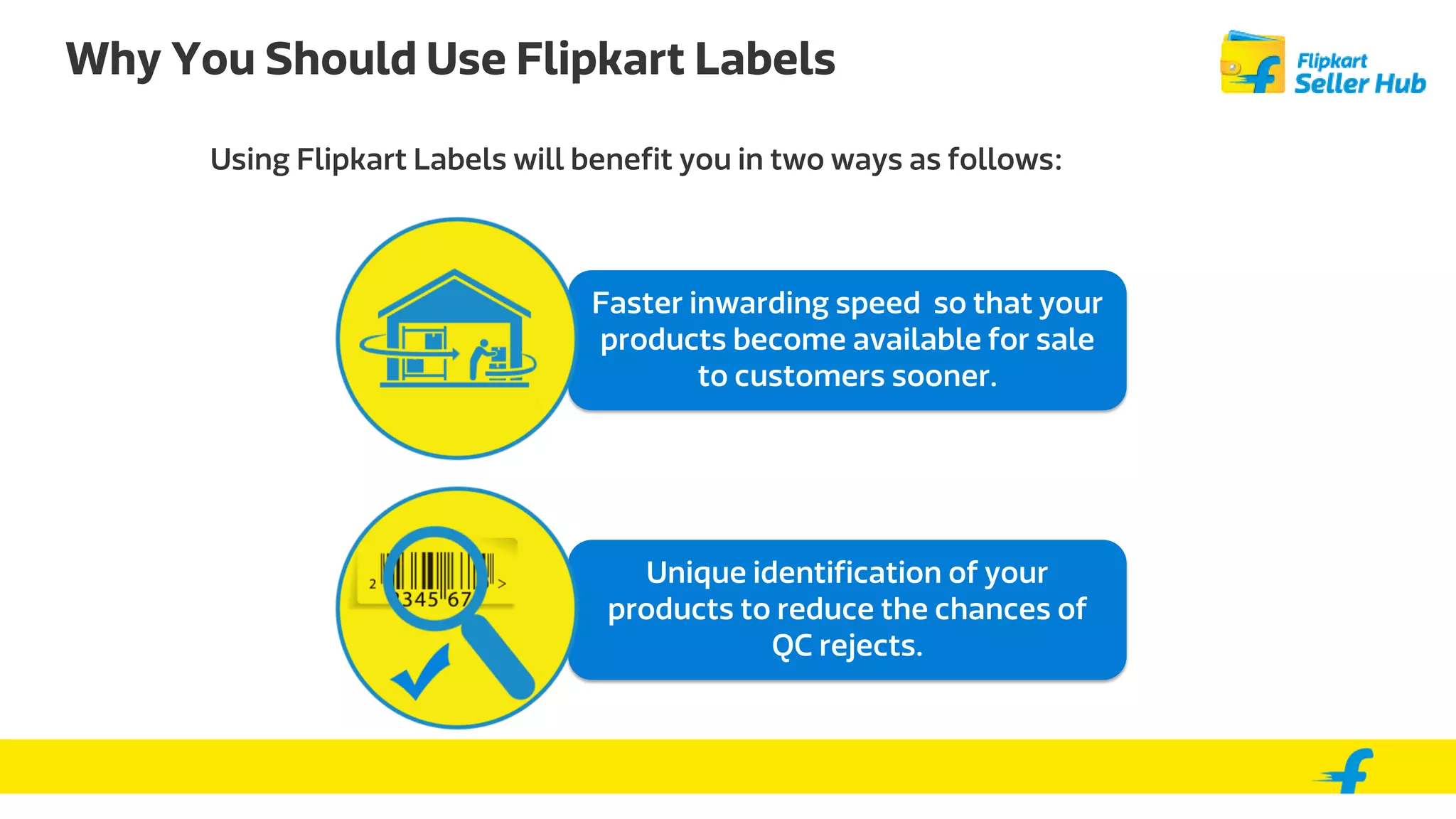 Flipkart labels | PDF