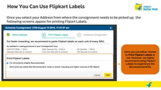 Flipkart labels | PDF