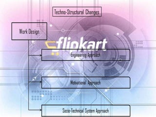 Flipkart Techno Structural Intervention | PPTX