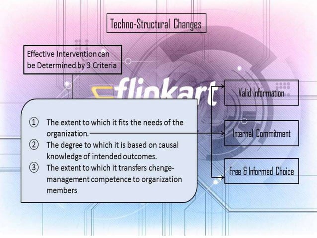 Flipkart Techno Structural Intervention | PPTX