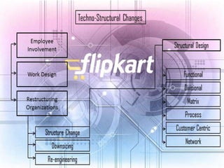 Flipkart Techno Structural Intervention | PPTX