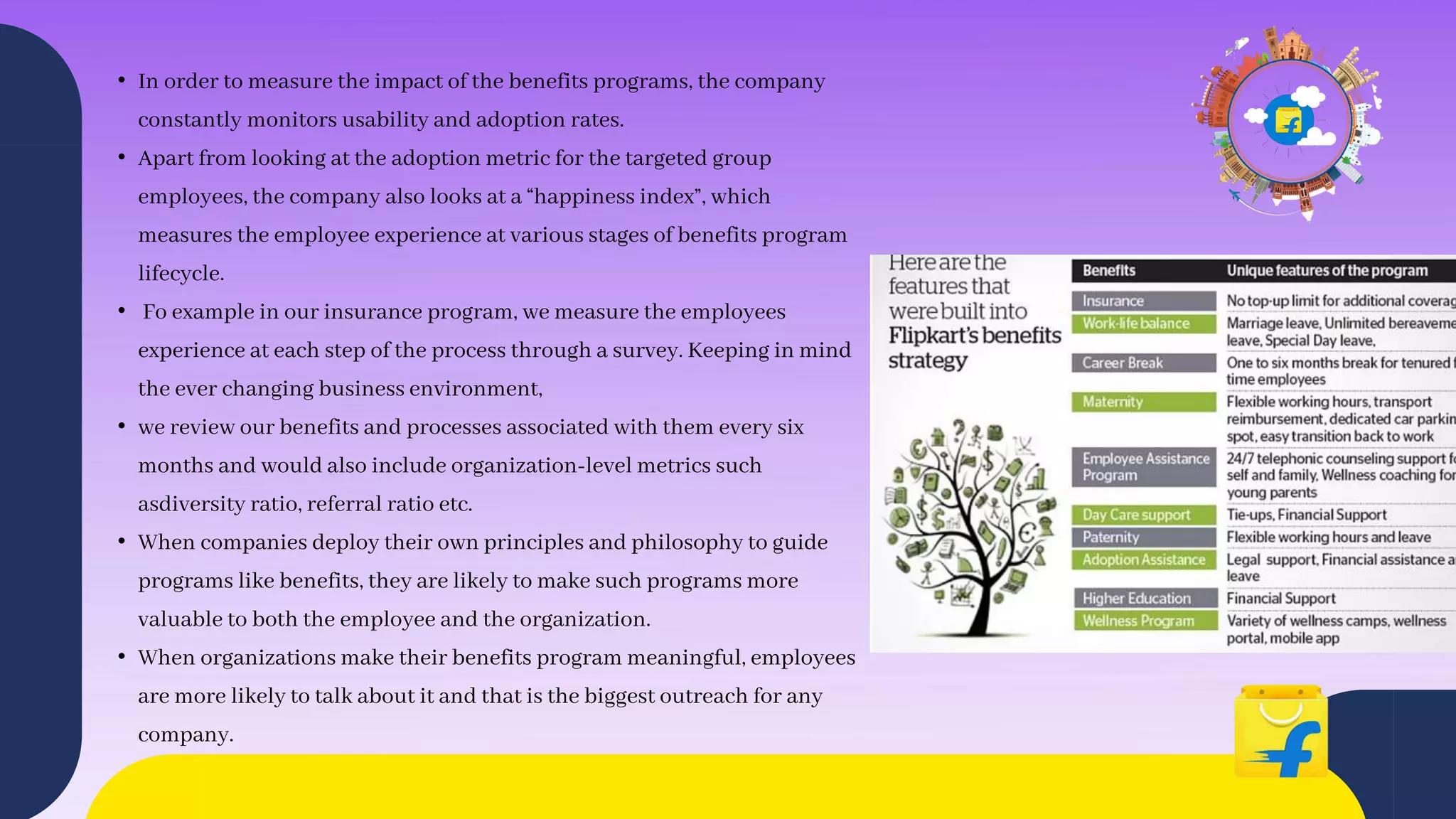 Recruitment & Selection Practices of Flipkart | PPTX