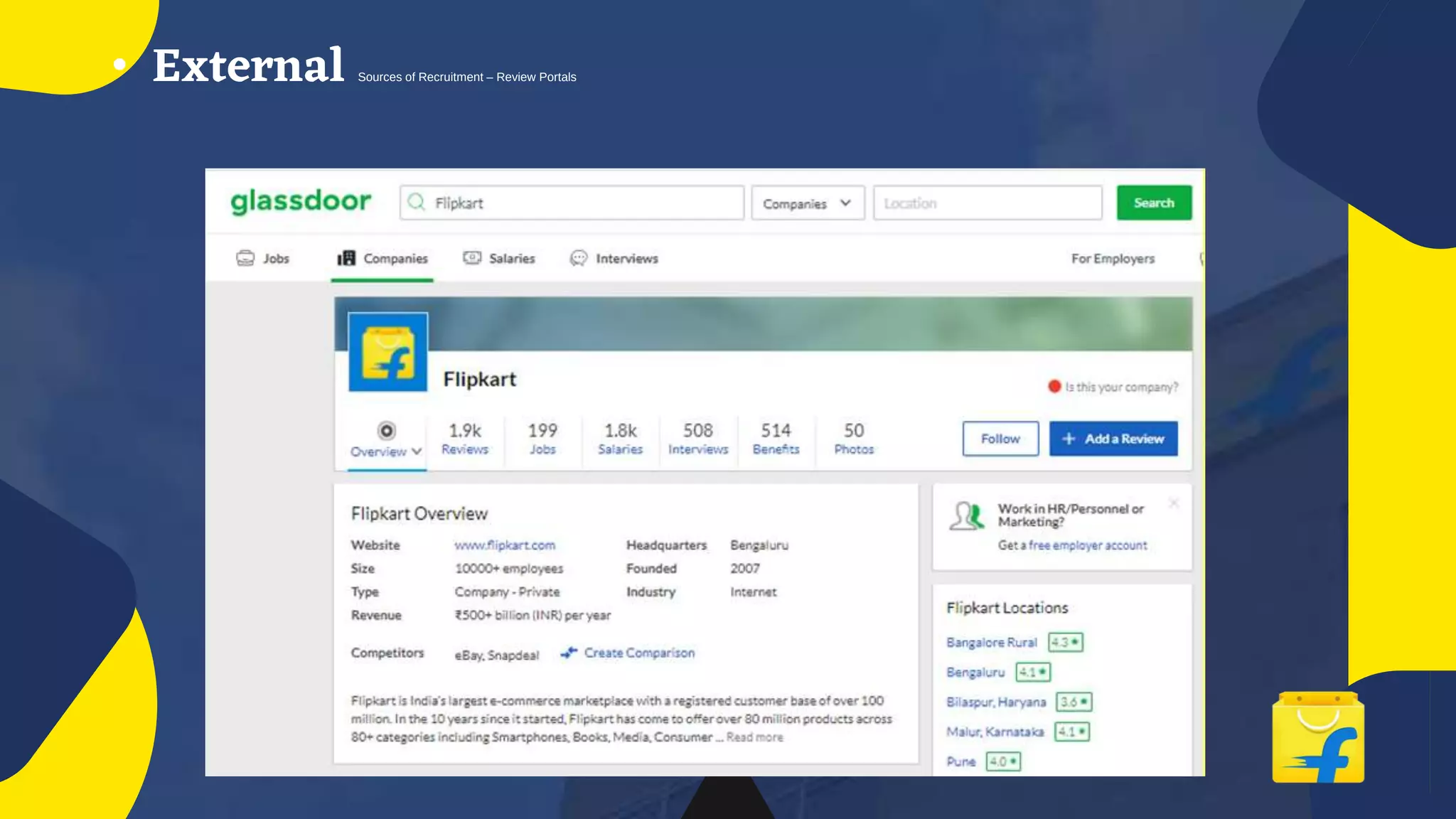 Recruitment & Selection Practices of Flipkart | PPTX