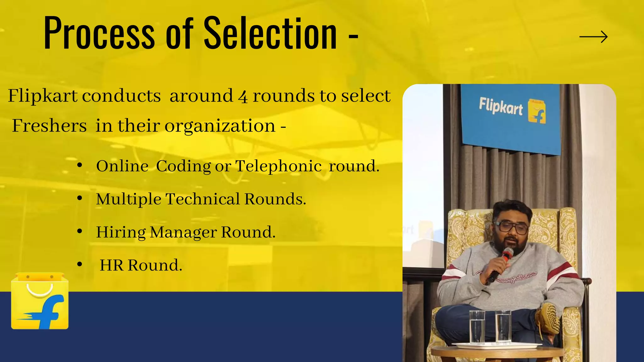 Recruitment & Selection Practices of Flipkart | PPTX