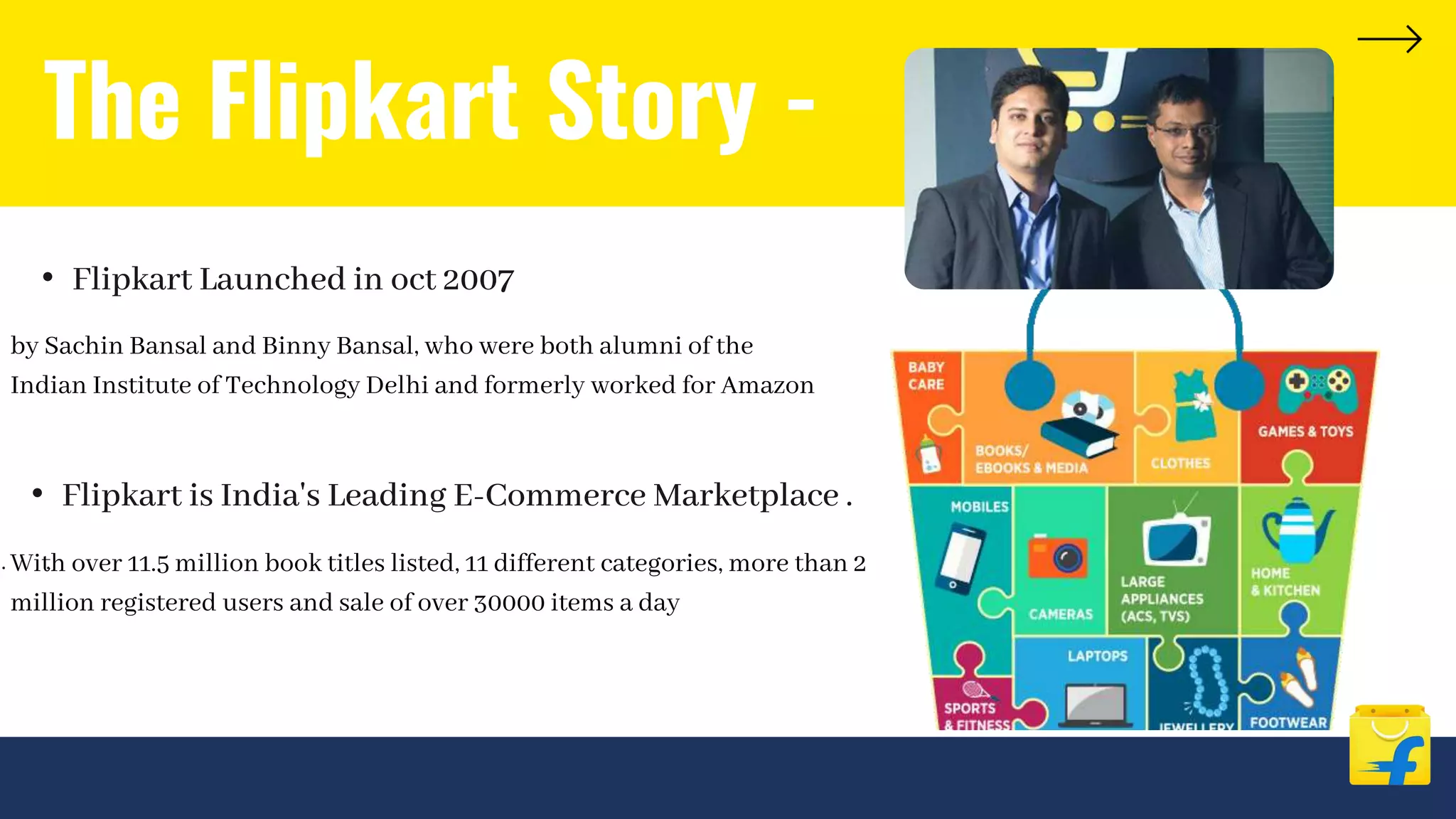 Recruitment & Selection Practices of Flipkart | PPTX