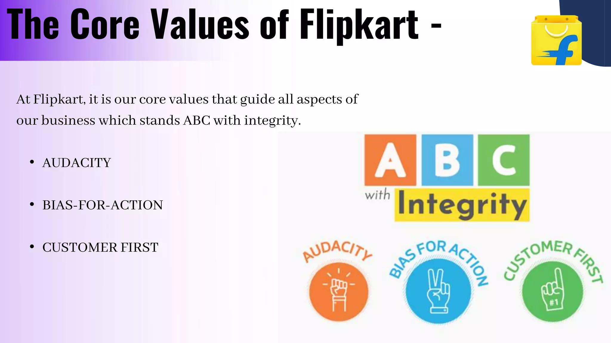Recruitment & Selection Practices of Flipkart | PPTX