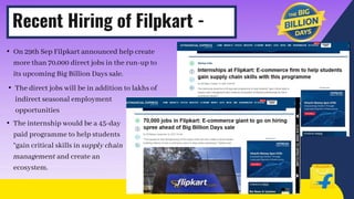 Recruitment & Selection Practices of Flipkart | PPTX