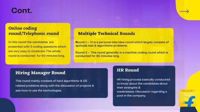 Recruitment & Selection Practices of Flipkart | PPTX | Job Search | Careers