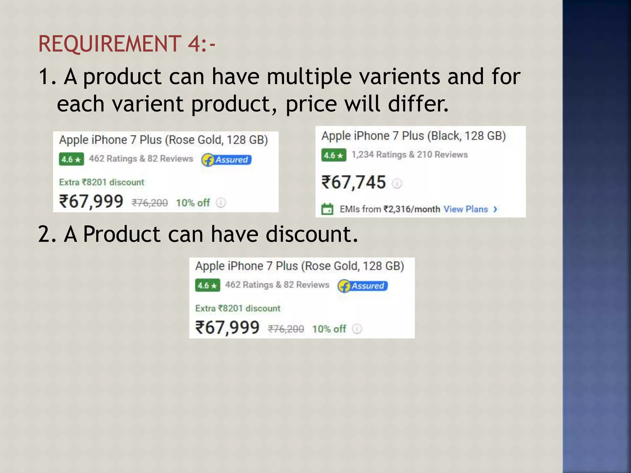 Flipkart product management database model with dba perspective | PPTX