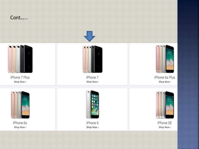 Flipkart product management database model with dba perspective | PPTX | Databases | Computer ...
