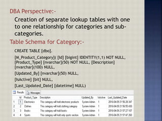 Flipkart product management database model with dba perspective | PPTX