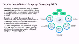 NLP Project PPT: Flipkart Product Reviews through NLP Data Science.pptx
