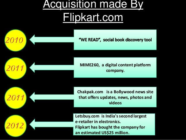 Flipkart success story Flipkart success story