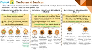 Flipkart Super App Launch Strategy.pdf