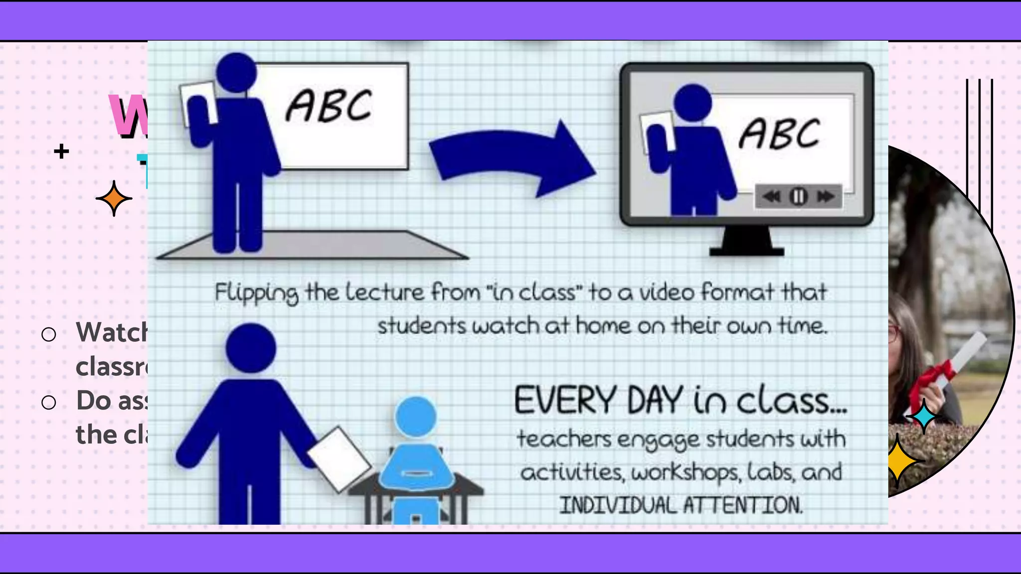 Flip Learning PPT Workshop Asmaa.ppsx