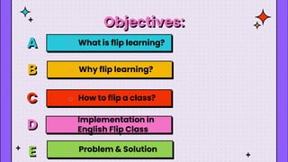 Flip Learning PPT Workshop Asmaa.ppsx