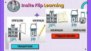 Flip Learning PPT Workshop Asmaa.ppsx