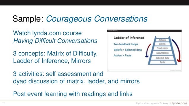 How to flip a sample - polawired