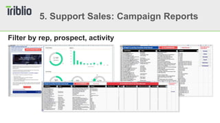 Flipmyfunnel ABM Presentation - Jason Jue | PPTX
