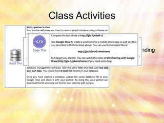 Flipped learning computing science | PPT