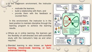 Flipped-Blended Learning A Case Study for Teachers(CAI,CBL & CBL) | PPT