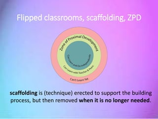 Flipped classrooms | PPT
