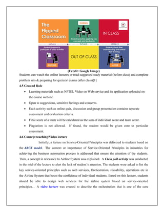 Flipped class collaborative learning-kaliappan-rit | PDF | Education ...