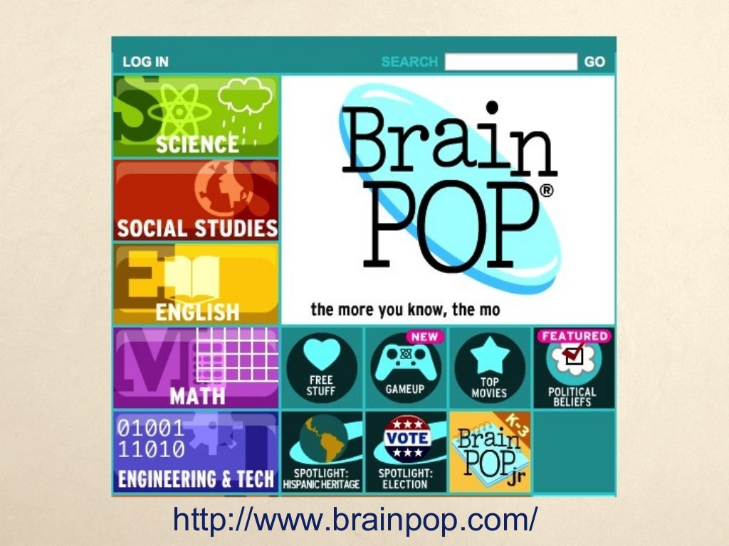 UDL Multiple Means of Representation